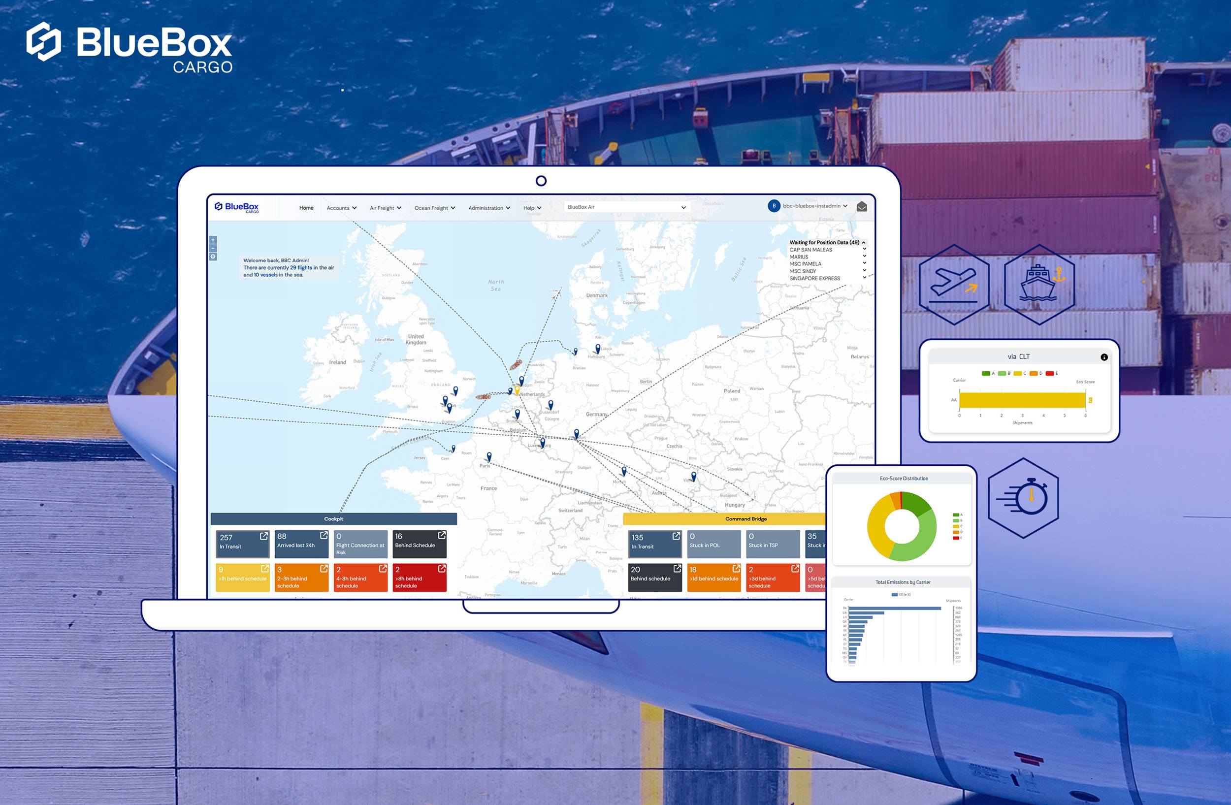 New Functions For Bluebox Systems Freight Tracker