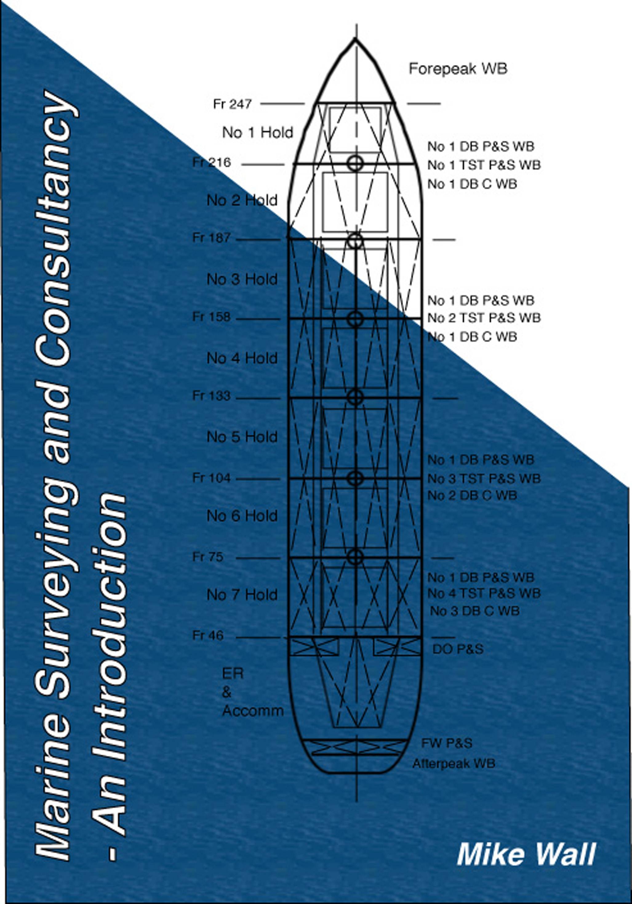 Marine Surveying And Consultancy – An Introduction