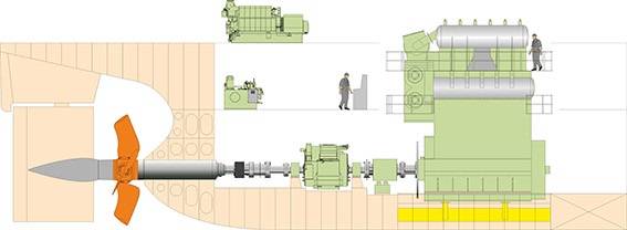 MAN Diesel & Turbo, MM-Offshore Partner