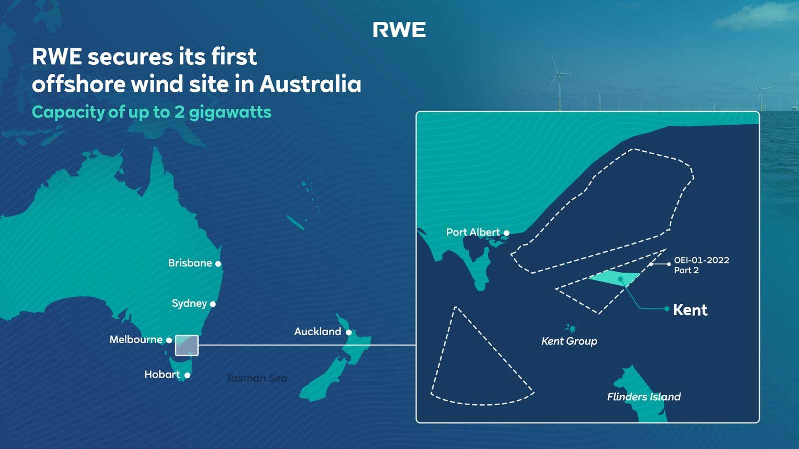 RWE Secures Offshore Wind Site In Australia