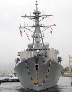 USS Hopper Returns From Deployment