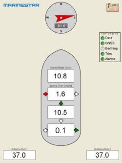 Multi-Function Navigation System Approved