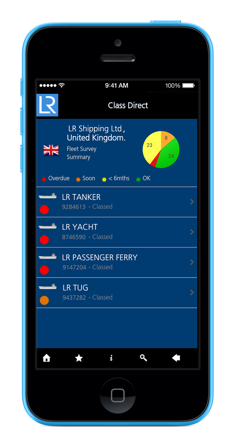 Class Direct App Launched By Lloyd’S Register