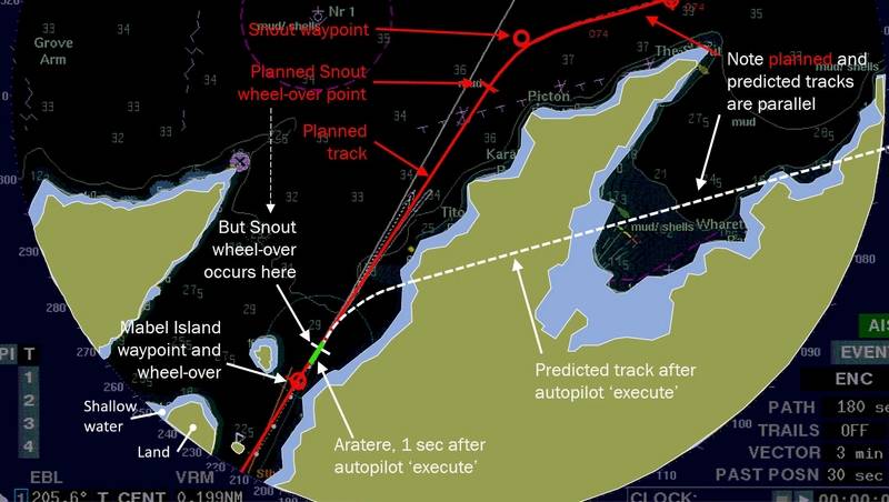 Grounding: Bridge Team Didn’T Know What They Didn’T