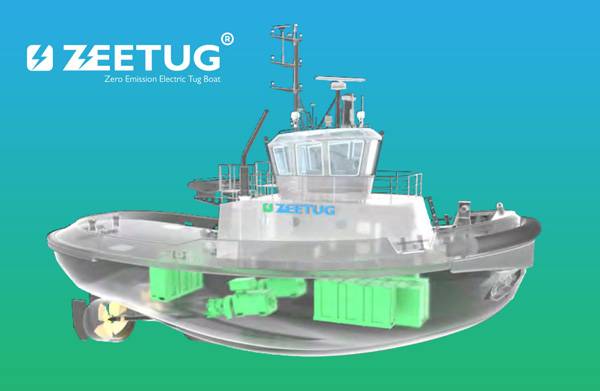 Decarbonization Delivered!